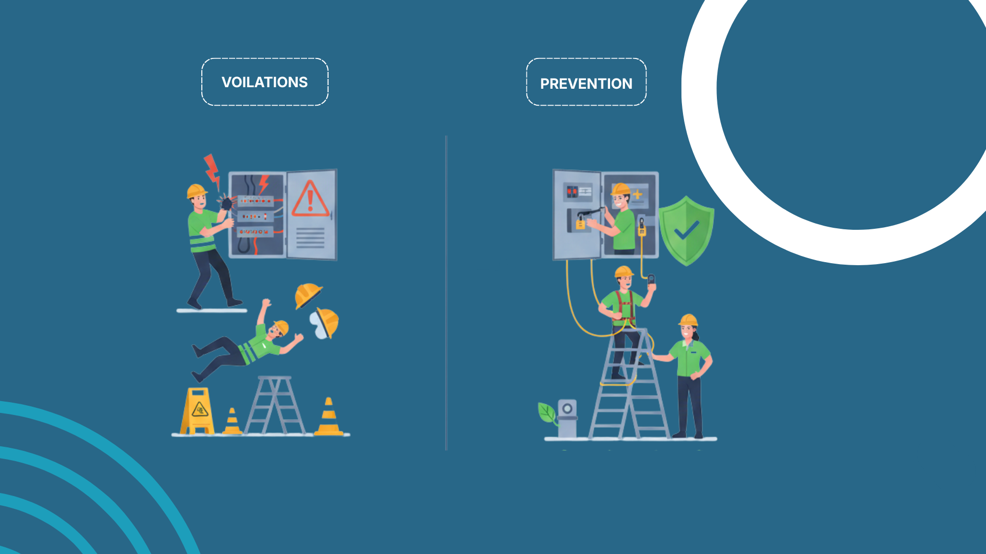 Applying OSHA Guidelines to Meet HVAC Safety Standards