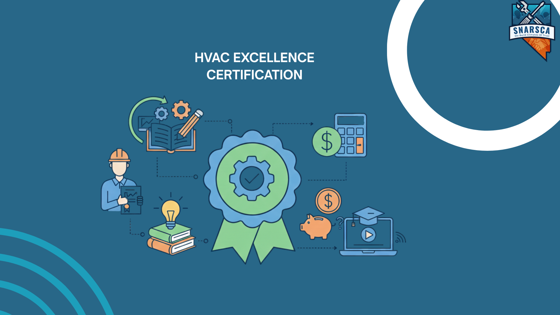 EPA 608 Certification Guide: Types, Cost & Career Benefits